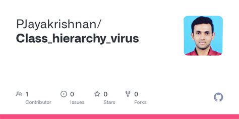 Github Pjayakrishnanclasshierarchyvirus