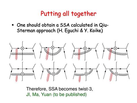 Ppt Single Transverse Spin Asymmetry And Qcd Factorization Powerpoint Presentation Id 3315016
