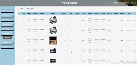 Springboot毕设 大型仪器共享系统 程序论文 Csdn博客