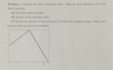 Solved Consider The Map In The Figure Below There Are Three Chegg