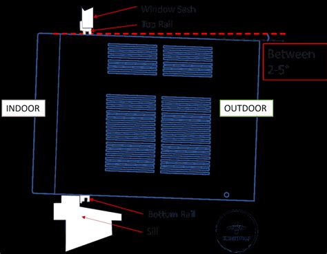 Tips How To Make A Window Air Conditioner Quieter Zen Soundproof