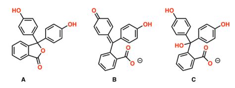 Solved Below You See Three Forms Of The Ph Indicator