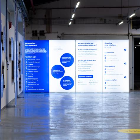 Ikea Industry Automation Center Yos Studio Graficzne Poznań