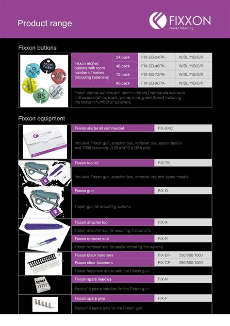 Fixxon Productsheet A4 Newest Fixxon Ltd