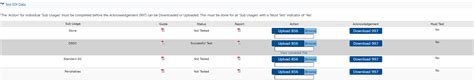 Configuring Edi Connections With Walmart Using Retaillink Gem As2