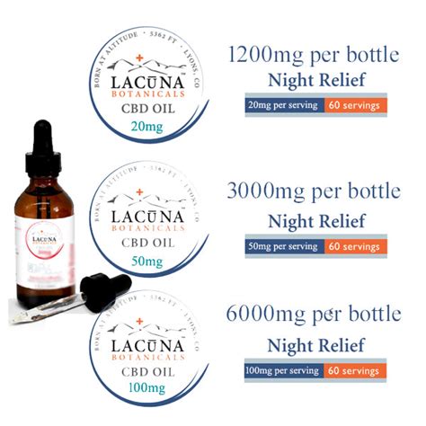 Collections Lacuna Botanicals