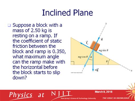 Free Body Diagram Block On Inclined Plane At Lily Mueller Blog