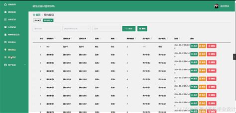 Python毕设 健身房器材管理系统1bw875b4程序论文 可用于毕业设计 Csdn博客 Python毕设 健身房器材管理系统1bw875b4程序论文 可用于毕业设计 Csdn博客