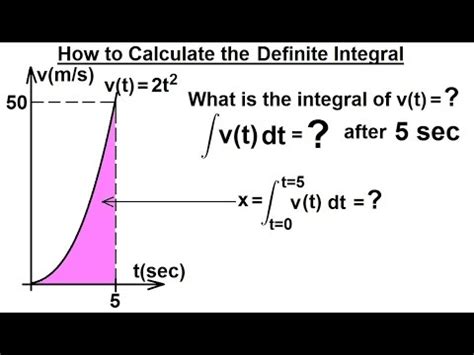 Calculus 2 Integration 4 Of 9 Definite Integral What Is The