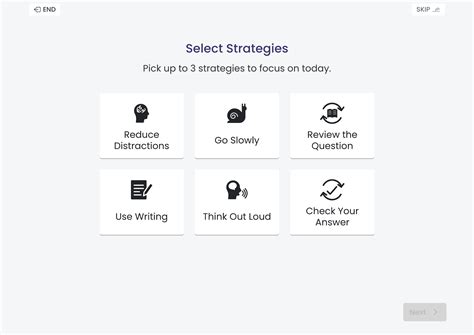 metacognitive framework tactus virtual rehab center