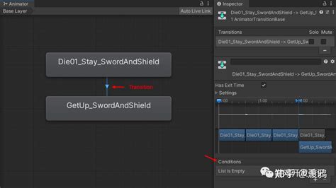 Unity 渡鸦避难所 6 有限状态机控制角色行为逻辑 知乎
