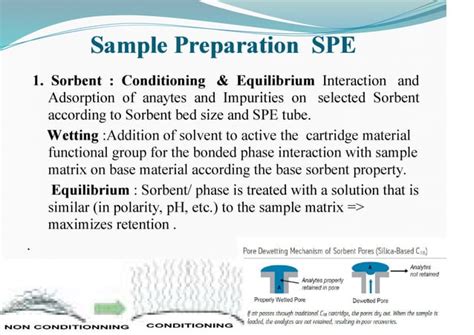Bioanalytical Sample Extraction For Lcmsmspdf