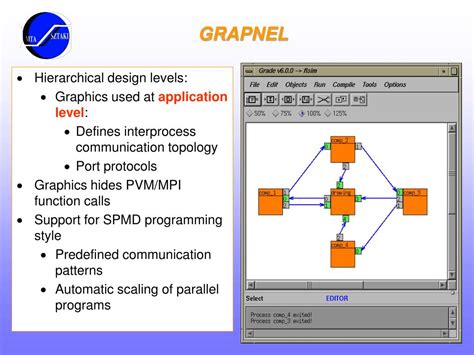 Ppt The P Grade Visual Parallel Programming Environment Powerpoint