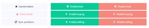 what are the trade settings of the bulk bot manager cryptohopper