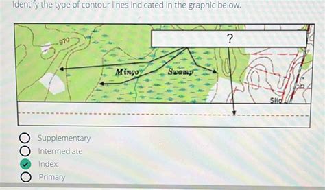 Solved Identify The Type Of Contour Lines Indicated In The Graphic