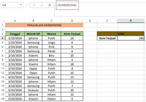 Perbedaan Fungsi SUM SUMIF Dan SUMIFS Di Microsoft Excel Dan Cara