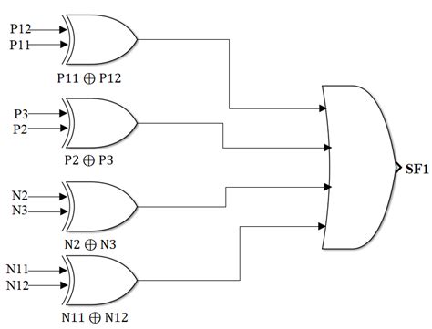 Representation Of Logic Gates For Switch Sf1 Logical Equation And Download Scientific Diagram