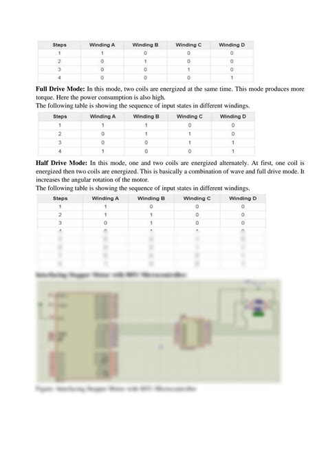 SOLUTION Embedded Systems Interfacing Stepper Motor Studypool