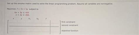 Solved Set Up The Simplex Matrix Used To Solve The Linear