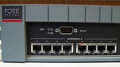 Category Asynchronous Transfer Mode Wikimedia Commons