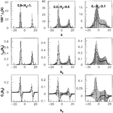 8 The Charge Screening Effect In Qed Download Scientific Diagram