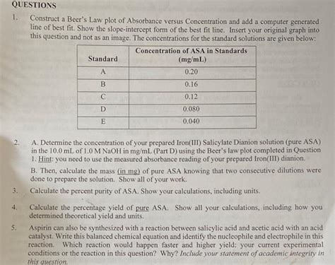 Solved Table 7 Absorbance Reading Results1 Construct A