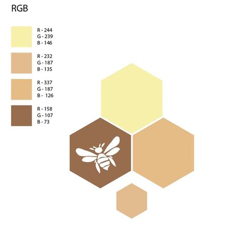 Rgb Color Theory Understanding The Basics