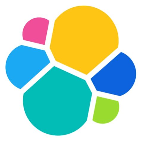 Malware Analysis With Hybrid Analysis A Step By Step Guide By Odunlade Joshua Medium