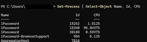 Powershell Select Object Made Simple A Beginners Guide Parveen Singh