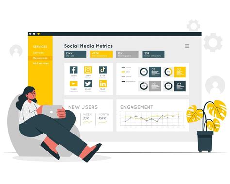 Best Social Media Matrix Plan Your Marketing Strategy
