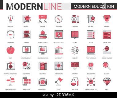 Learning Process Linear Icons Set Acquisition Comprehension Memory
