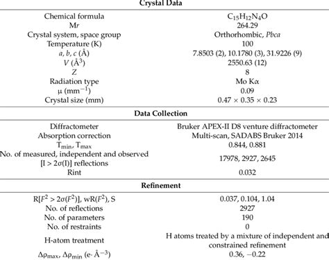The Crystal Structure And Refinement Data Of Compound 13 Download Scientific Diagram