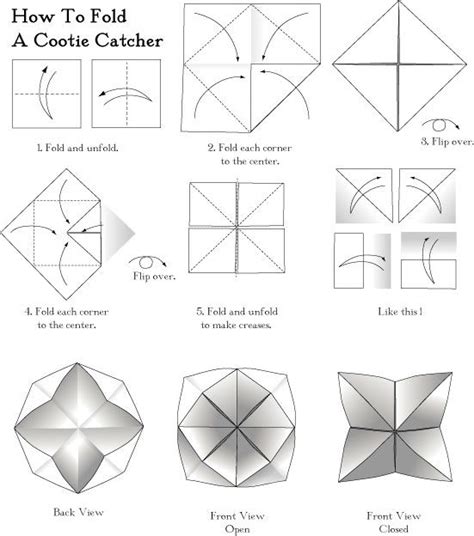 How To Make Easy Cootie Catchers Randy Kauffmans Coloring Pages