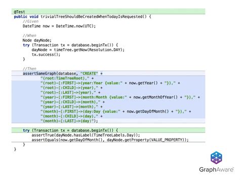 Advanced Neo4j Use Cases With The Graphaware Framework Ppt