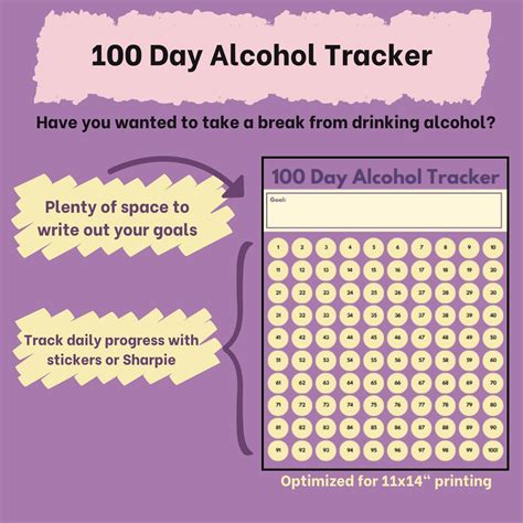 Habit Tracker 100 Day Alcohol Tracker Digital Download Purple Etsy