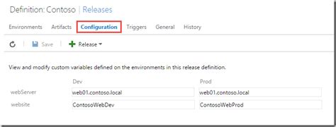 Deploy On Premise Builds With Visual Studio Release Management VNext Blog Ehn Nu