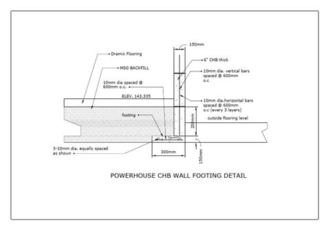 Chb Pdf
