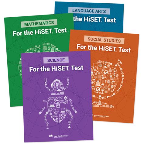Hiset® Test Preparation