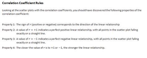 Lesson 2 2 5 Interpreting Correlation Algebra 1 With Mr Eoff