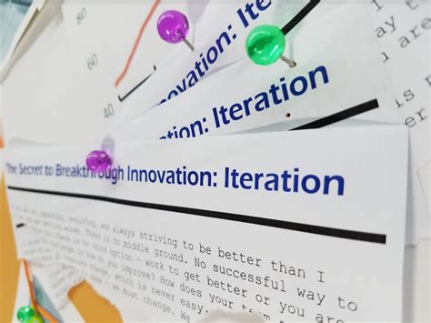 The Secret To Breakthrough Innovation Iteration Awecomm