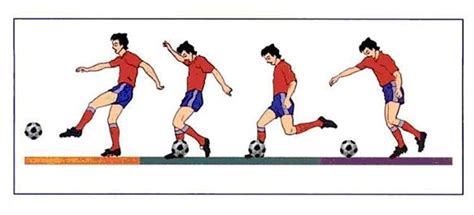 PODOLOGO BIOMECÁNICA EN EL GOLPEO DE BALÓN EN FÚTBOL