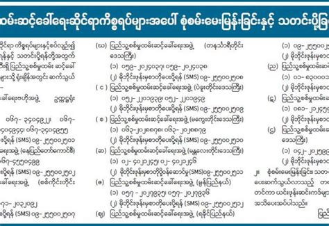 ပြည်ထောင်စုဝန်ကြီး ဦးကိုကိုလွင် မြန်မာနိုင်ငံဆိုင်ရာ ရုရှားဖက်ဒ‌ရေးရှင