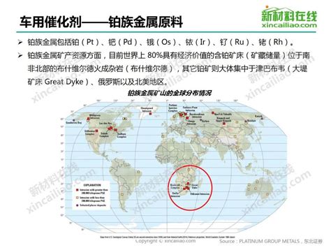 【重磅报告】2020年车用催化剂行业研究报告搜狐汽车搜狐网