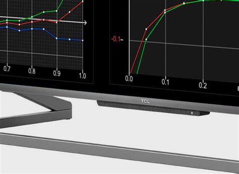 Owners' Thread - TCL C855 4K QLED Mini LED TV discussion, help ...