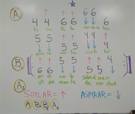Harmonica Tabs For We Wish You A Merry Christmas Chromatic Artofit
