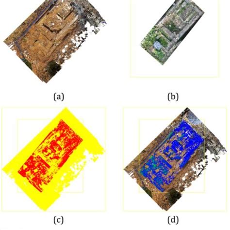generated and aligned point clouds a tls b photogrammetry c