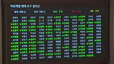 정치 윤 대통령 국회 요구 수용계엄 해제할 것 Ytn
