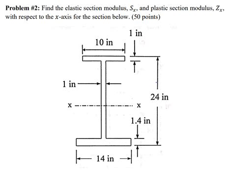 Solved Problem Find The Elastic Section Modulus Sx And Chegg