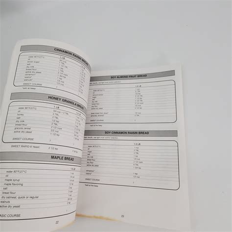 Toastmaster Bread Box Model 1145 Recipe Book Use And Ubuy India