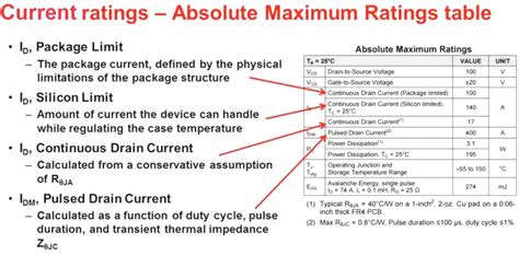 Understanding MOSFET Current Rating In Datasheets Homemade Circuit Projects